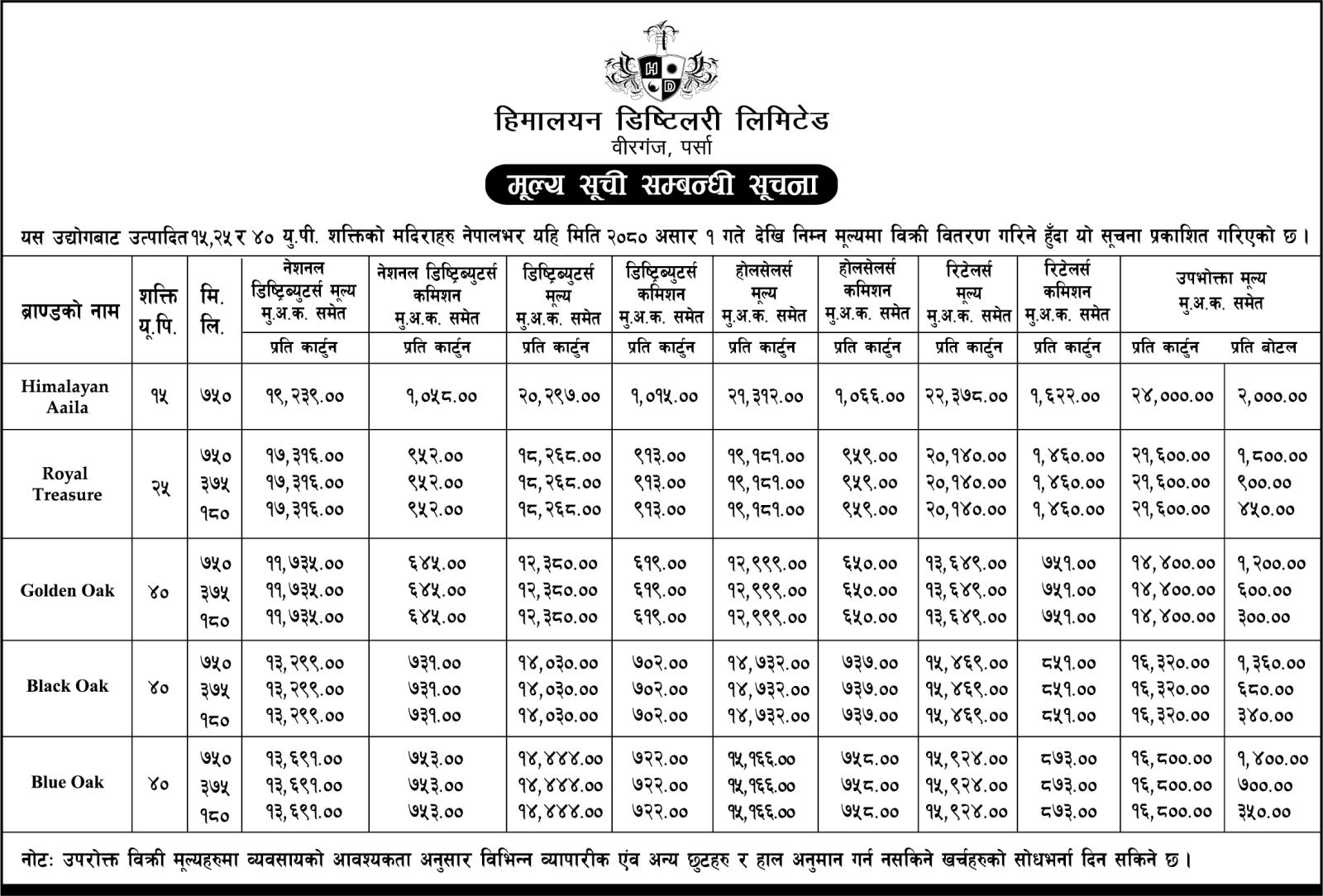 Price List – Himalayan Distillery Ltd.